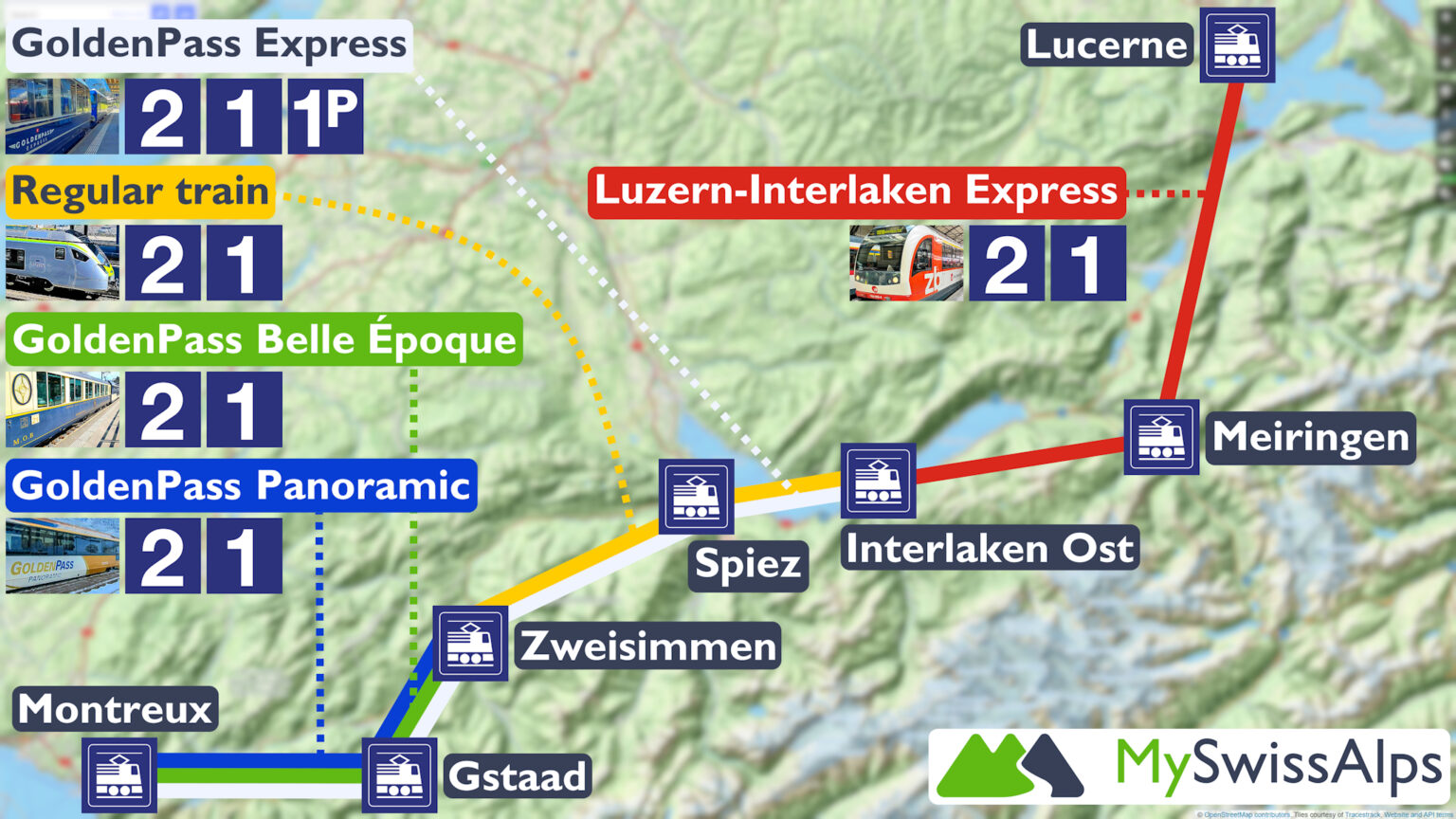The GoldenPass line train guide 2026 - tickets, reservations, trains ...