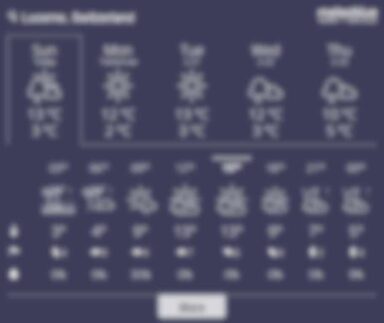 Basel - your complete city guide with activities, hotels and travel tips